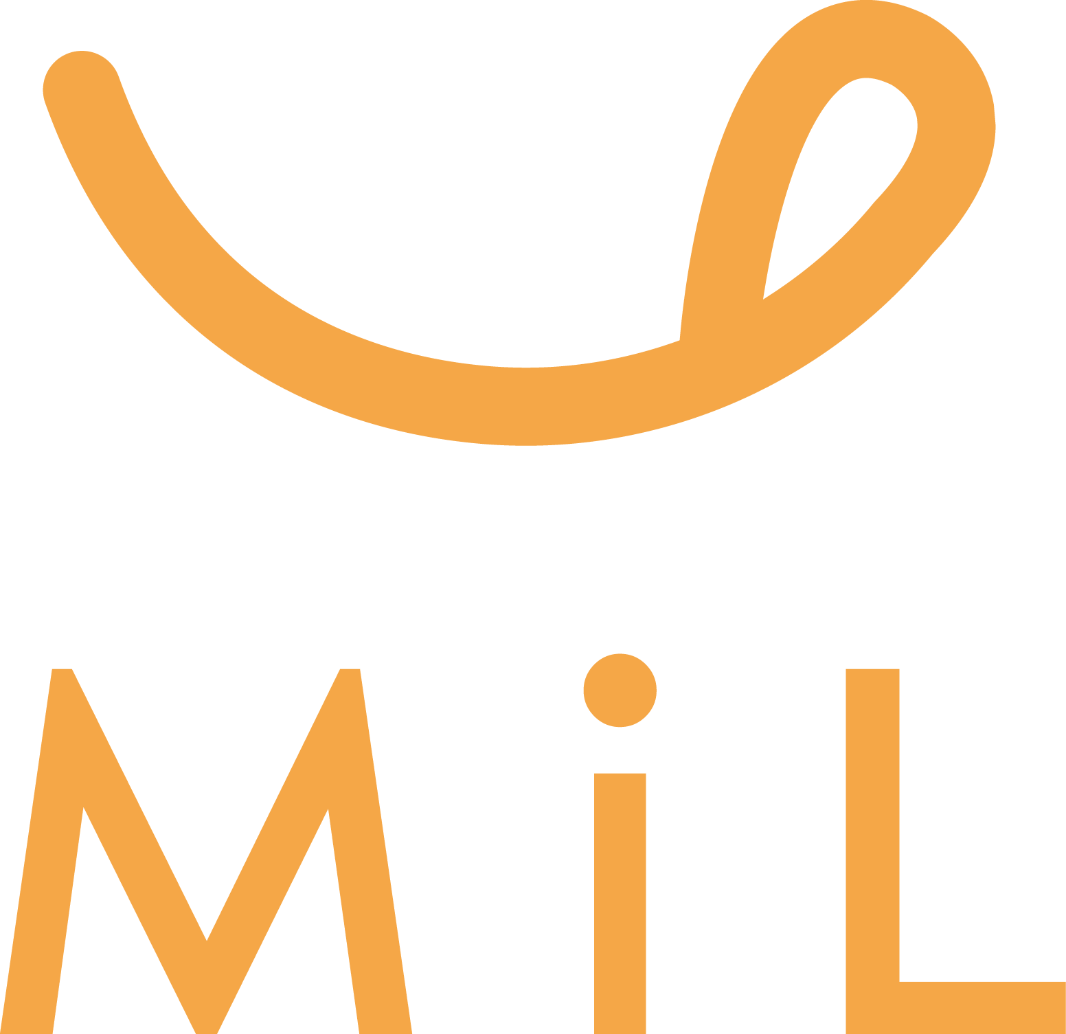 MiL logo | 株式会社MiL
